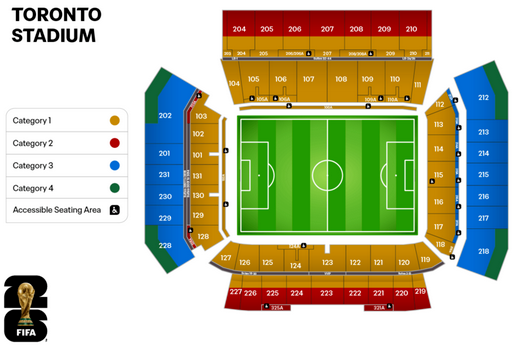 Entradas para la Copa Mundial de la FIFA 2026, Partido 83 ...